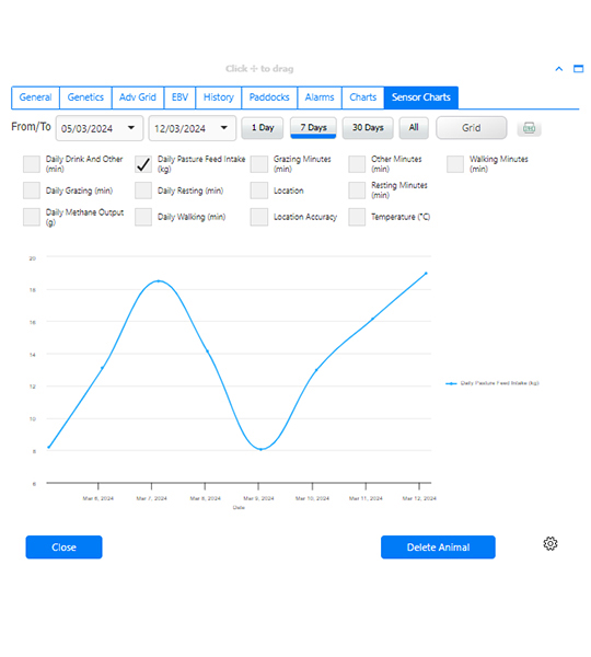 AgTech360 AgView - 4Tags.com
