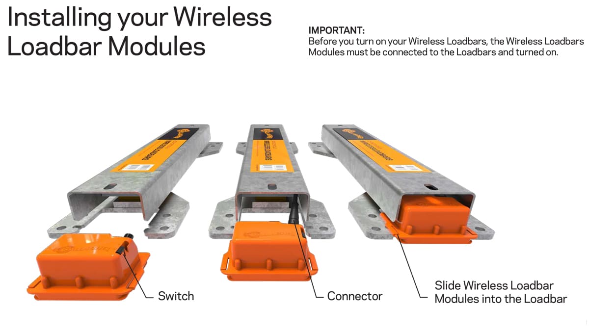 Gallagher Wireless Load Bar Modules - 4Tags.com
