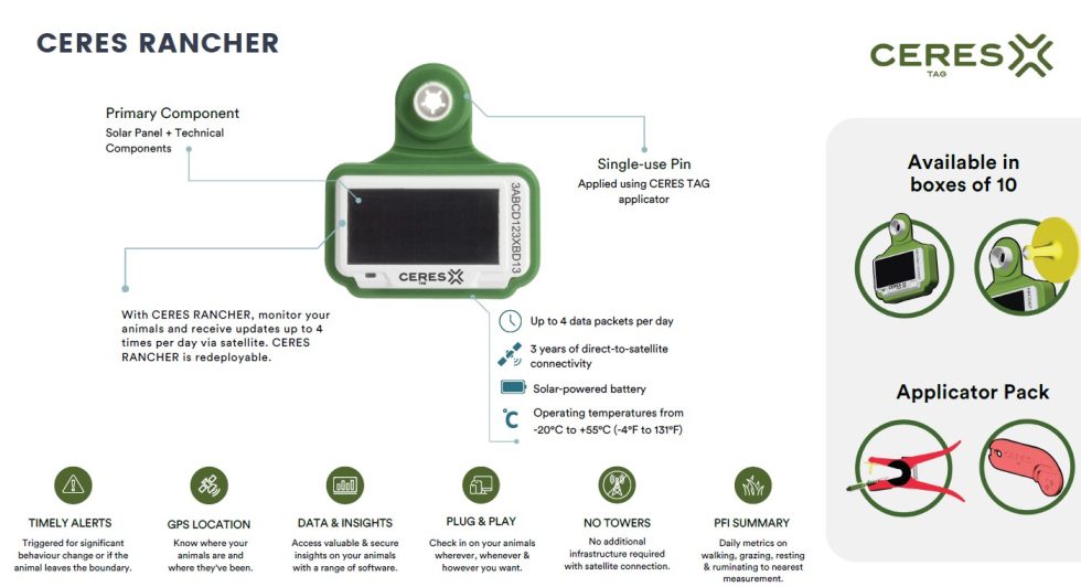 CERES RANCHER Tag - 4Tags.com